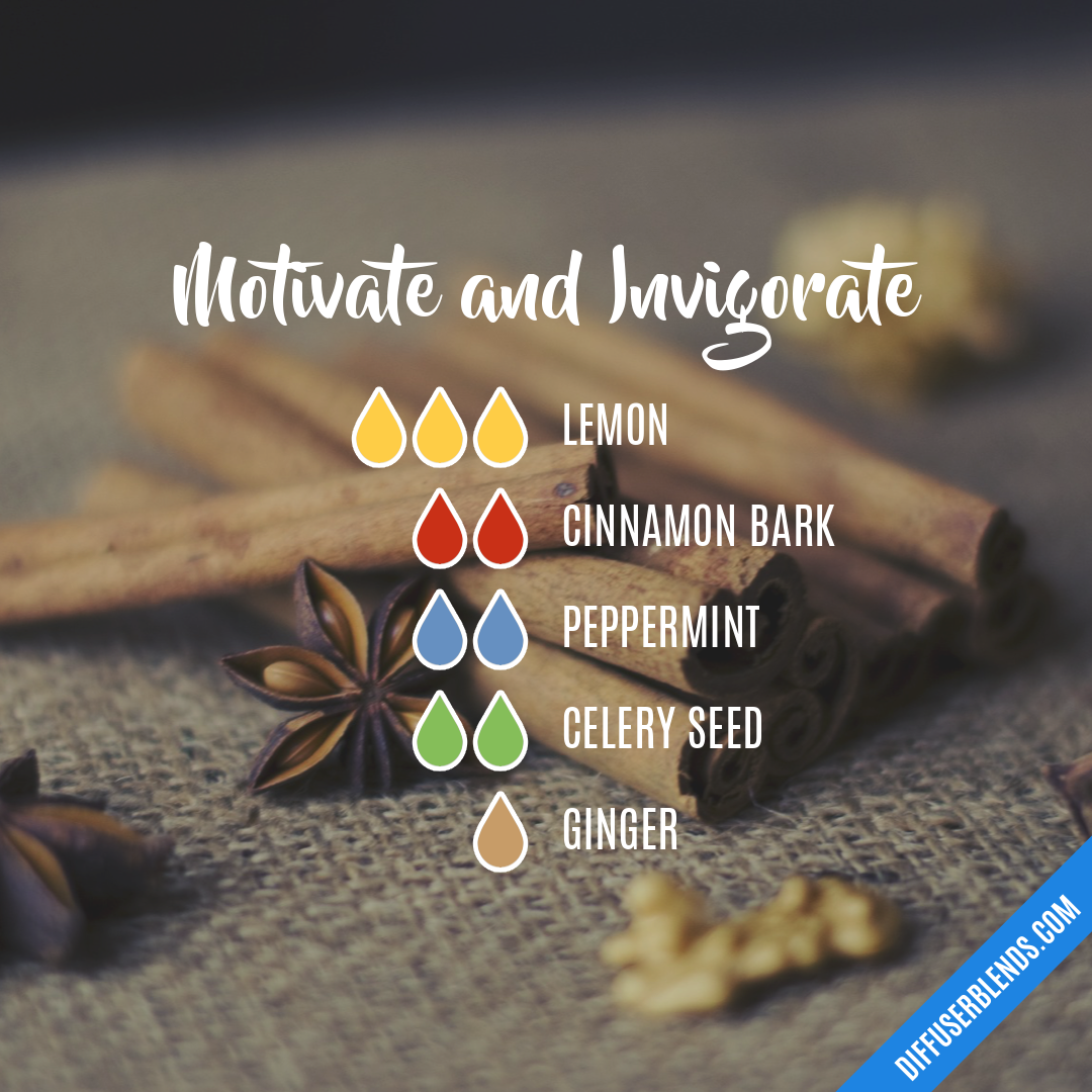 Motivate and Invigorate | DiffuserBlends.com