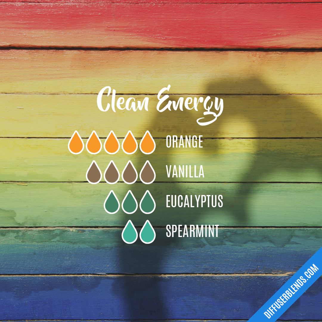 Clean Energy | DiffuserBlends.com