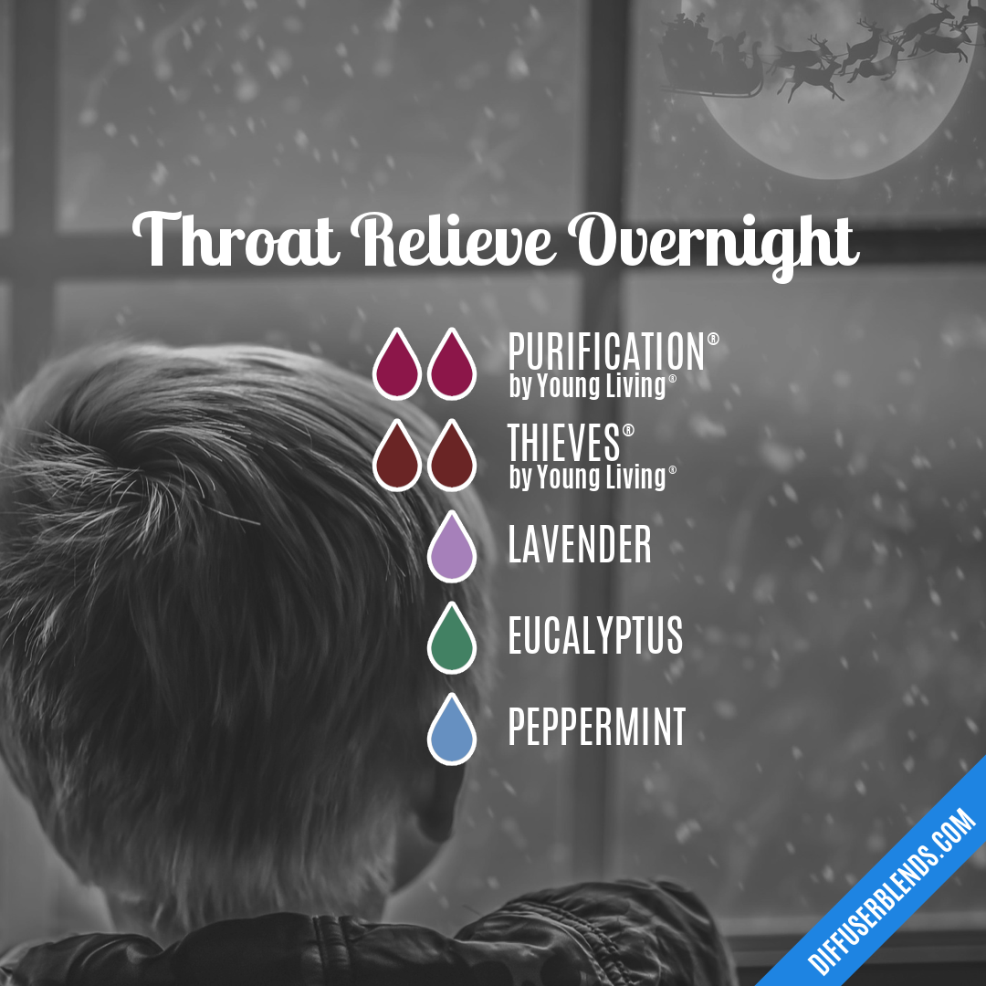 Throat Relieve Overnight | DiffuserBlends.com
