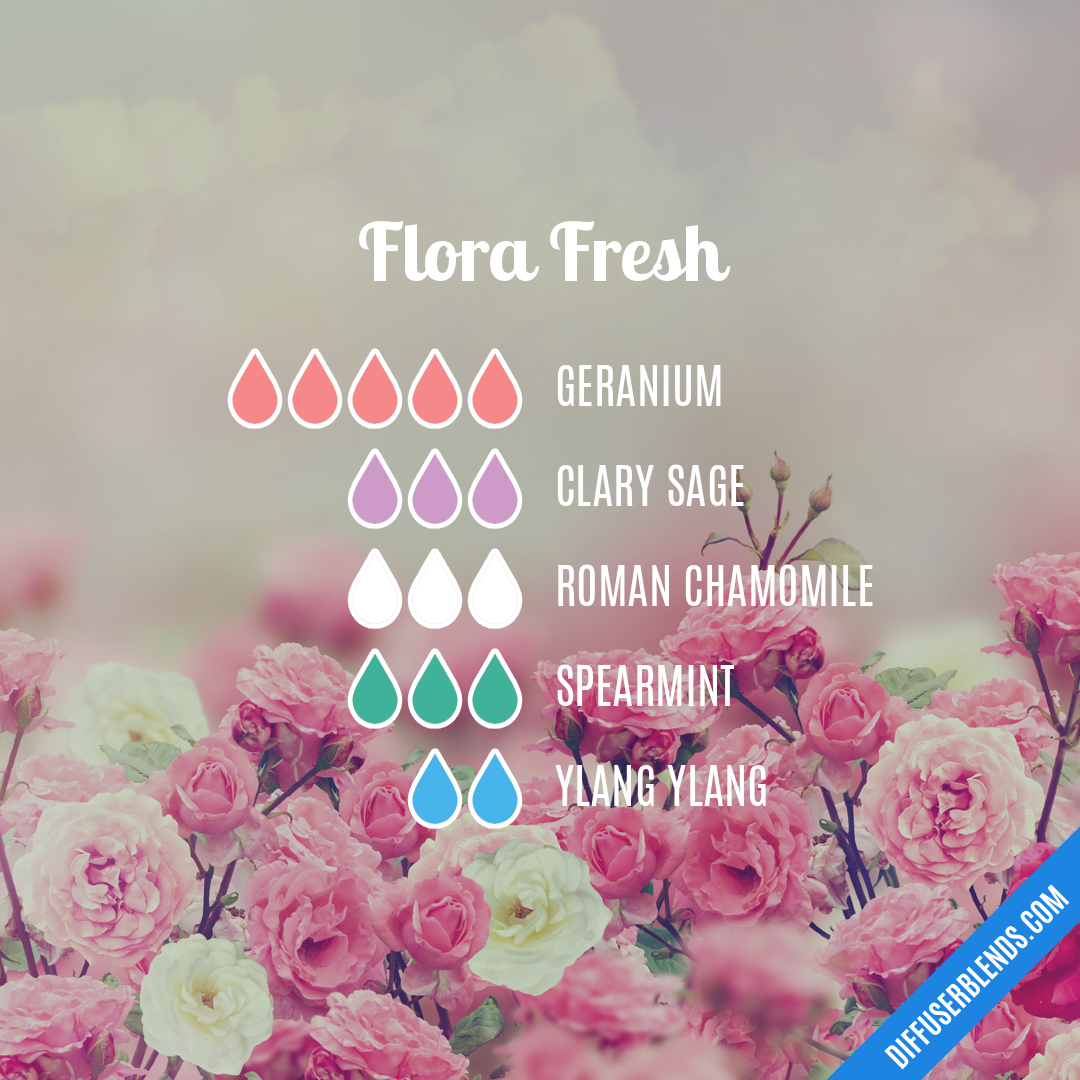 Flora Fresh | DiffuserBlends.com