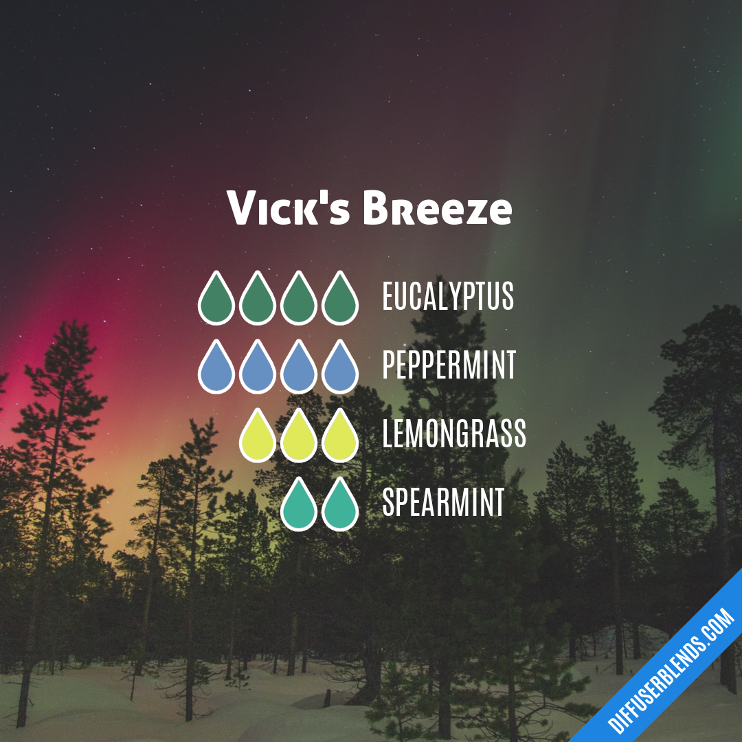 Vick's Breeze | DiffuserBlends.com