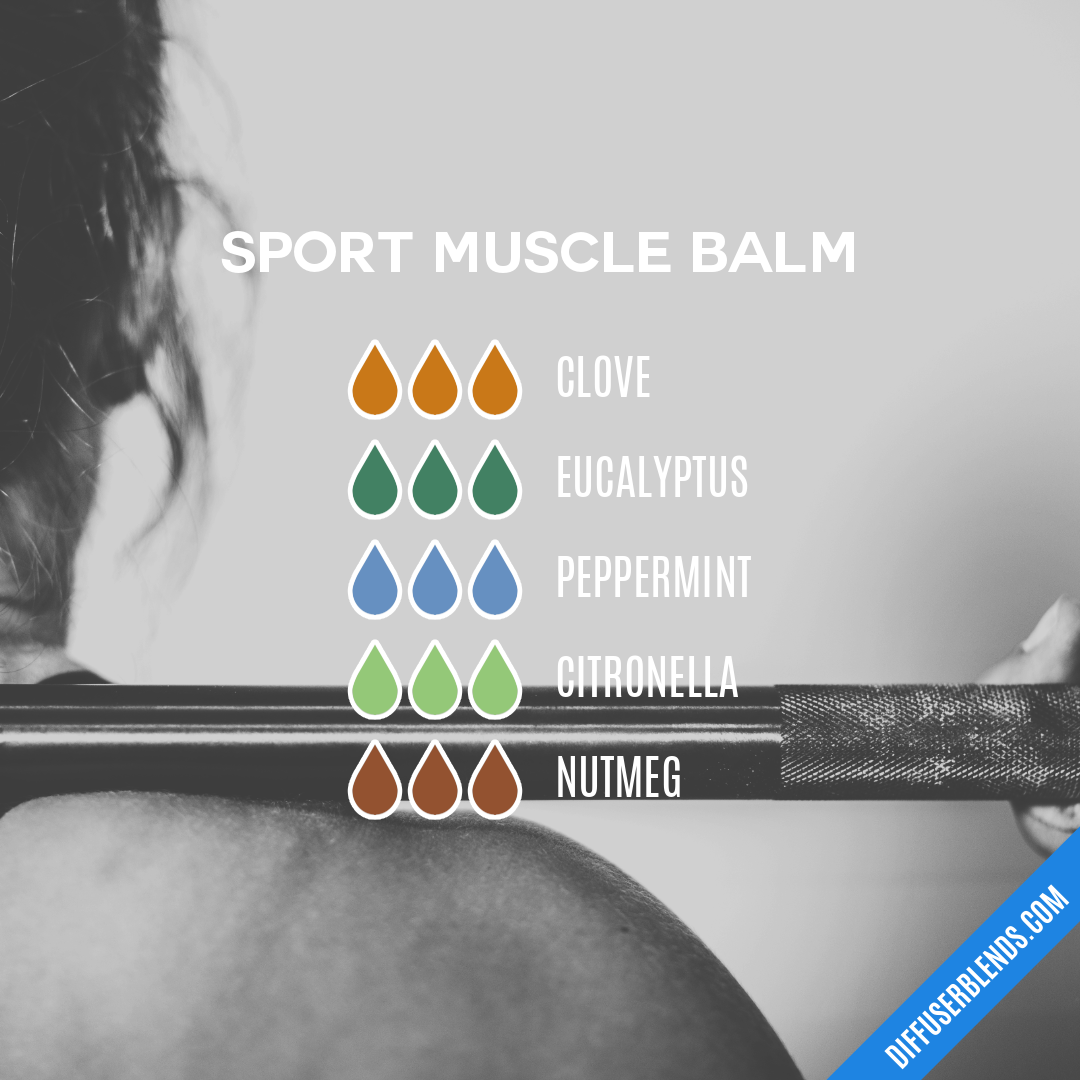 Sport Muscle Balm | DiffuserBlends.com