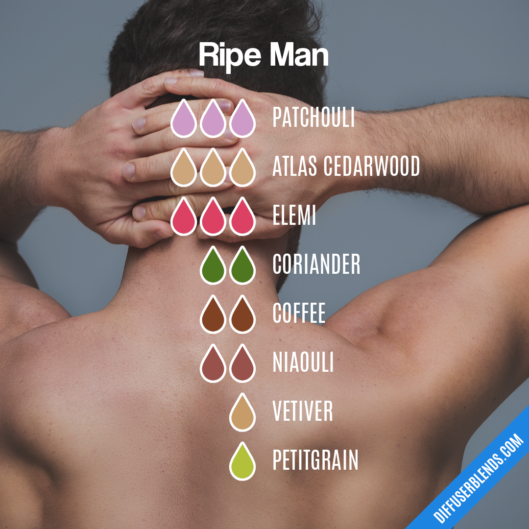 Ripe Man | DiffuserBlends.com