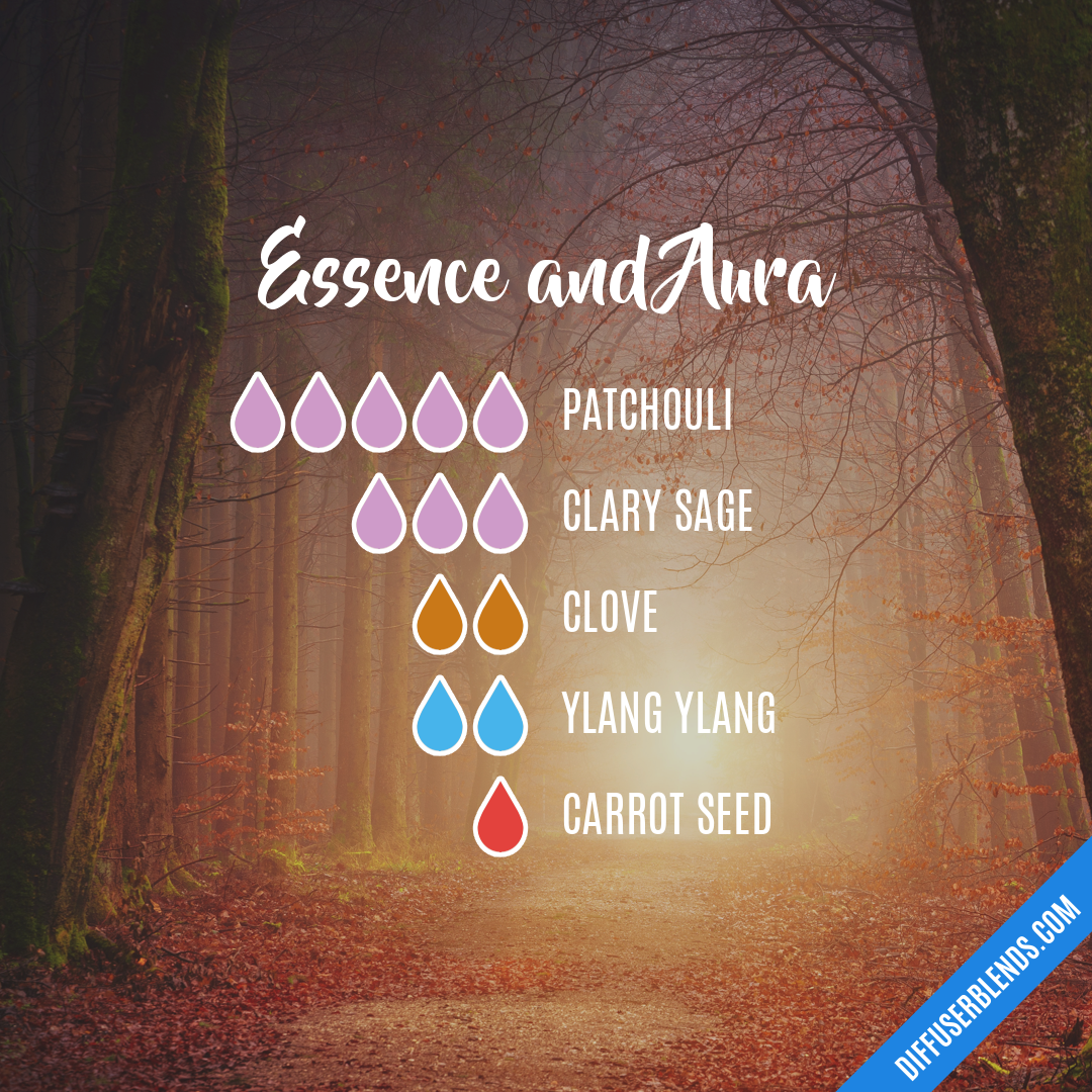 Essence and Aura | DiffuserBlends.com