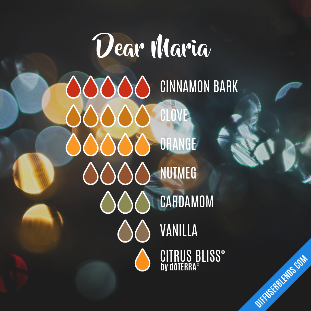 Dear Maria | DiffuserBlends.com