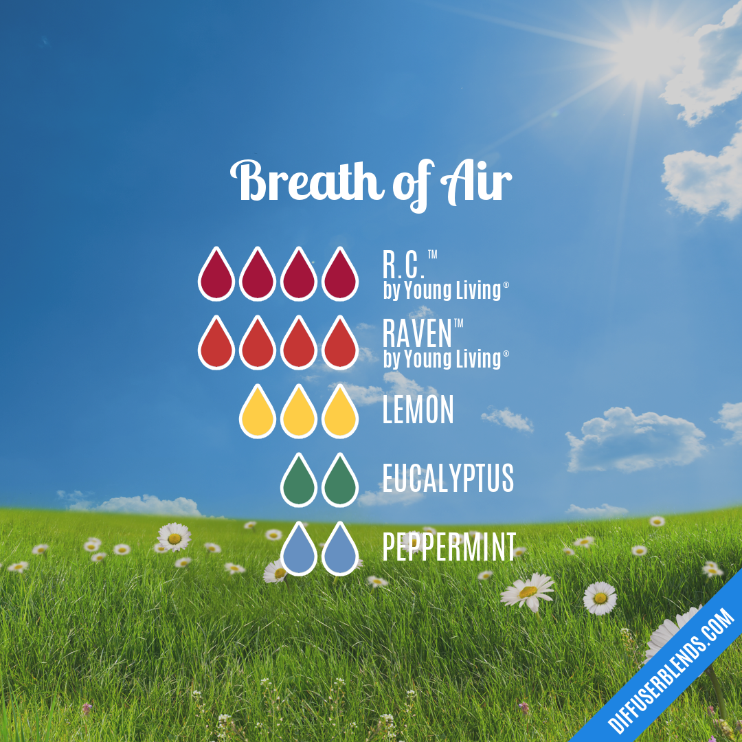 Breath of Air | DiffuserBlends.com