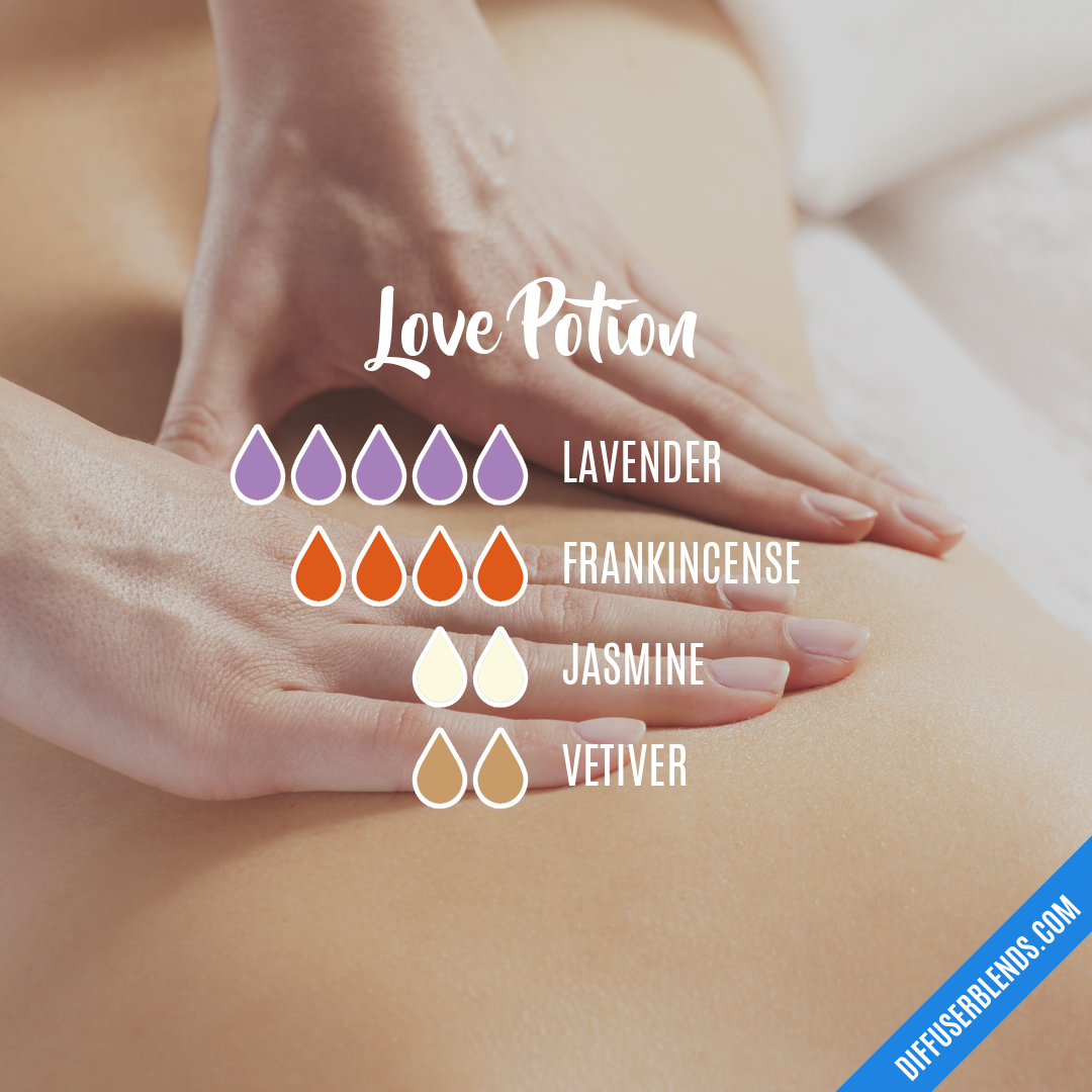 Love Potion | DiffuserBlends.com