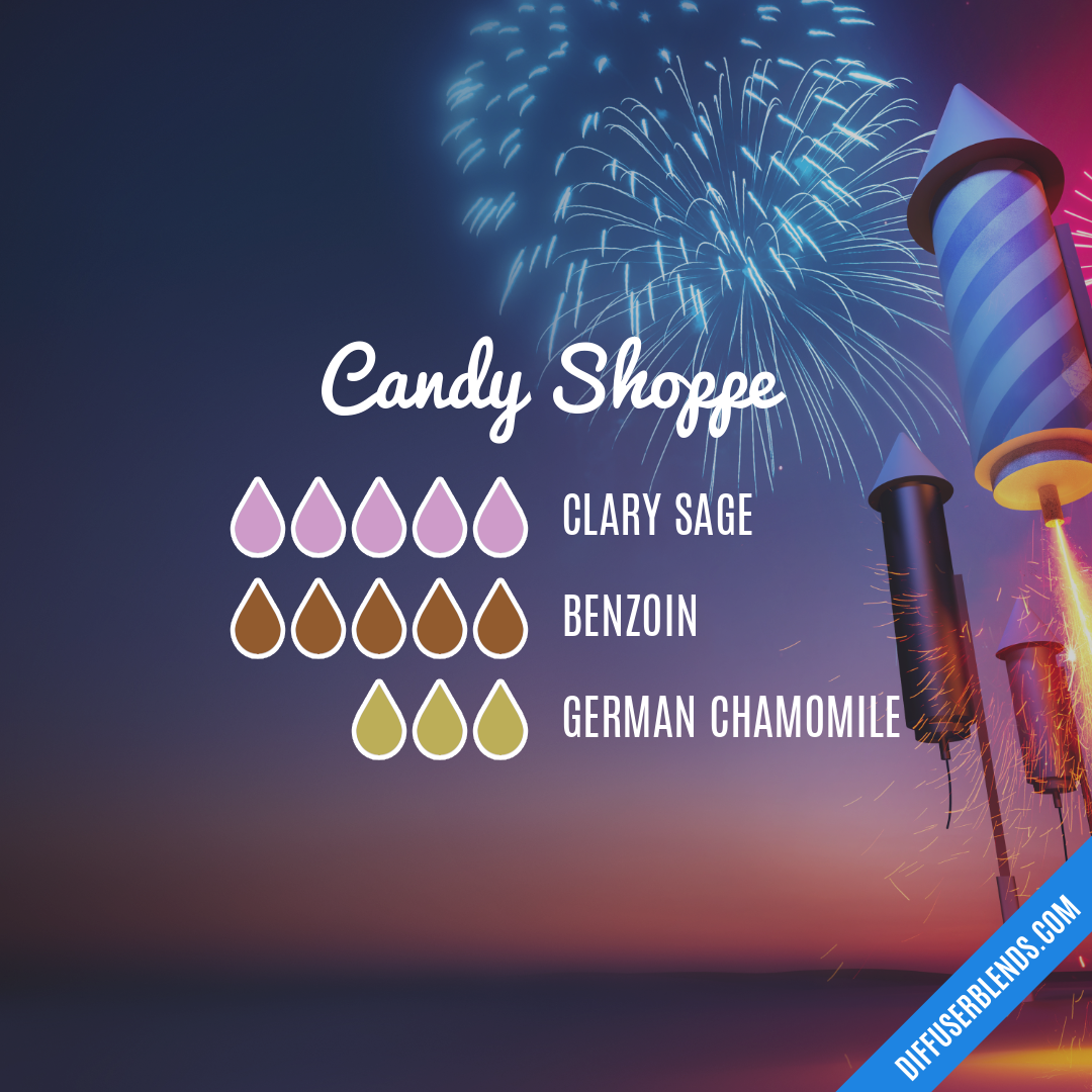 Candy Shoppe | DiffuserBlends.com