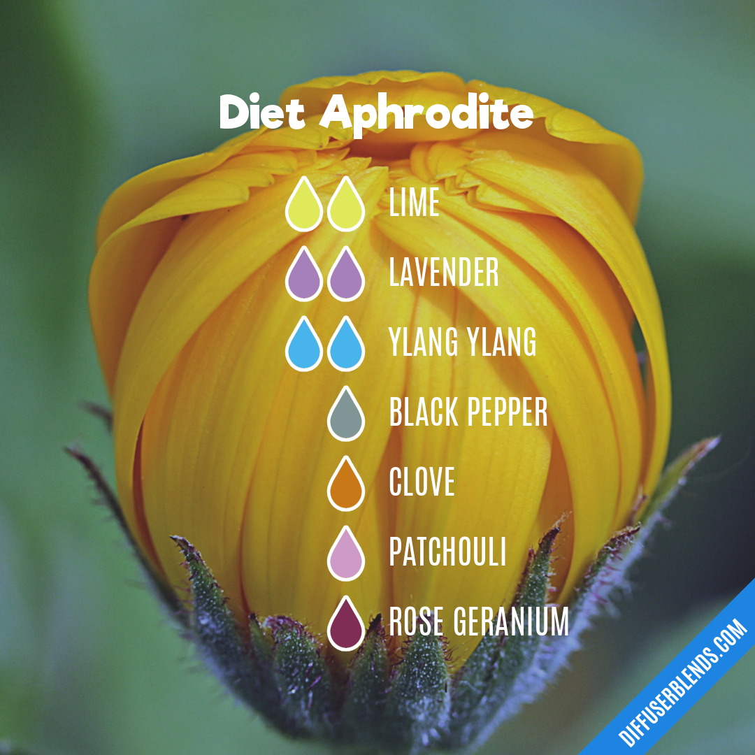 Diet Aphrodite | DiffuserBlends.com