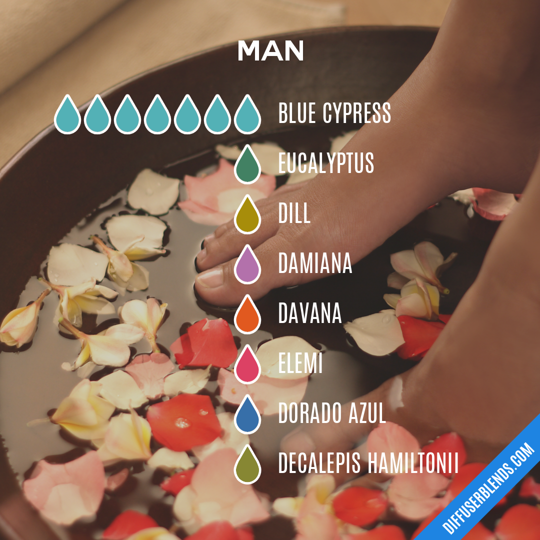 Man | DiffuserBlends.com