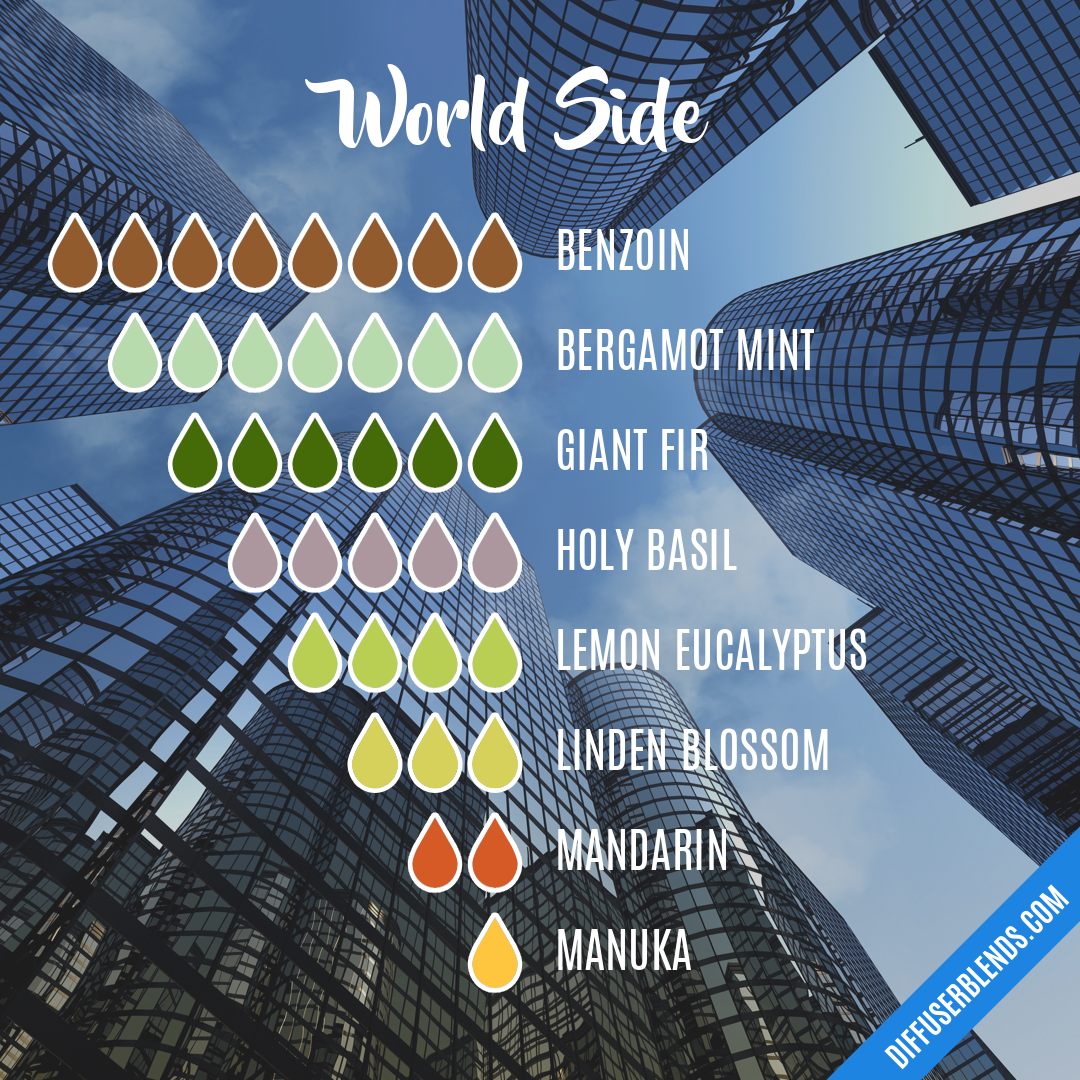 World Side | DiffuserBlends.com