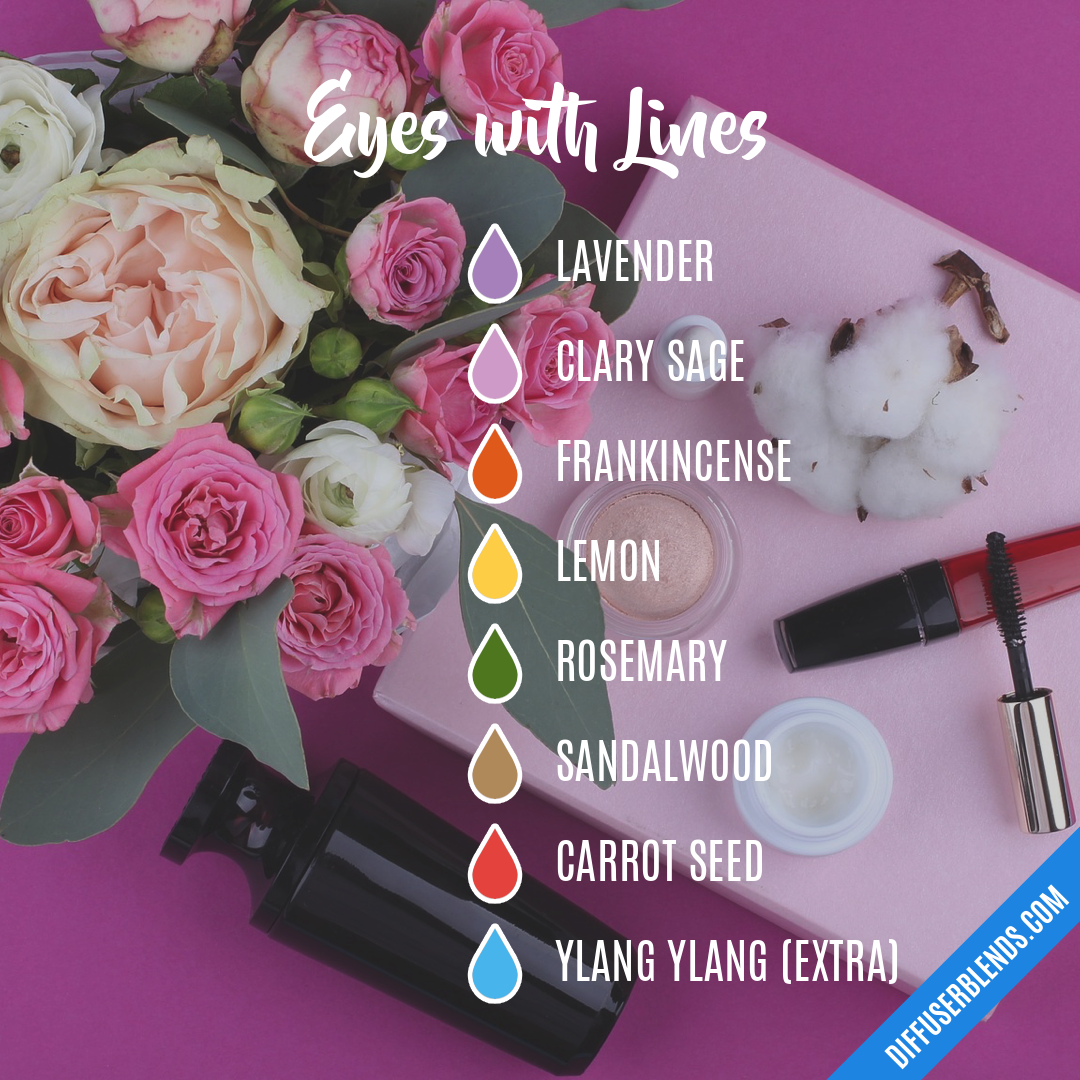 Eyes with Lines | DiffuserBlends.com