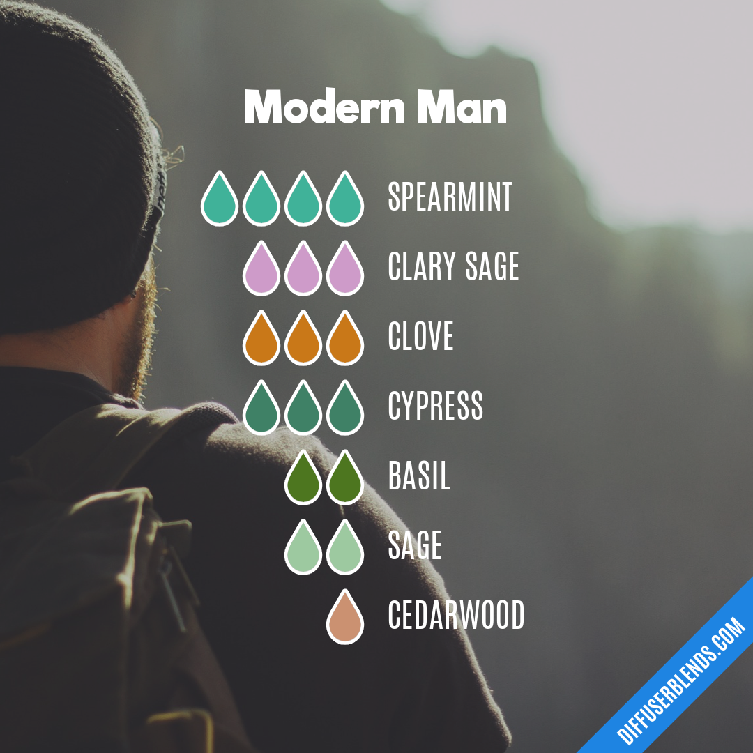 Modern Man | DiffuserBlends.com