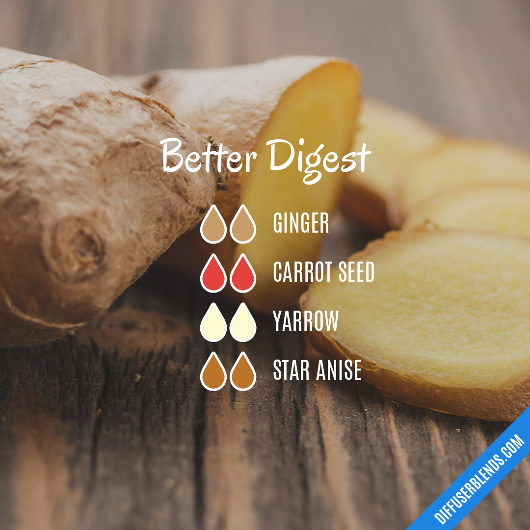 Better Digest | DiffuserBlends.com