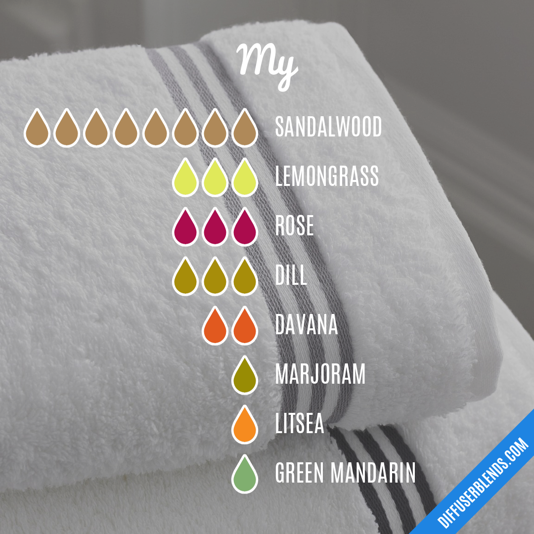 My | DiffuserBlends.com