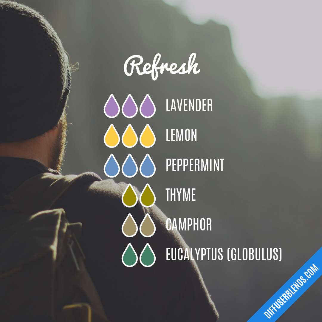 Refresh | DiffuserBlends.com
