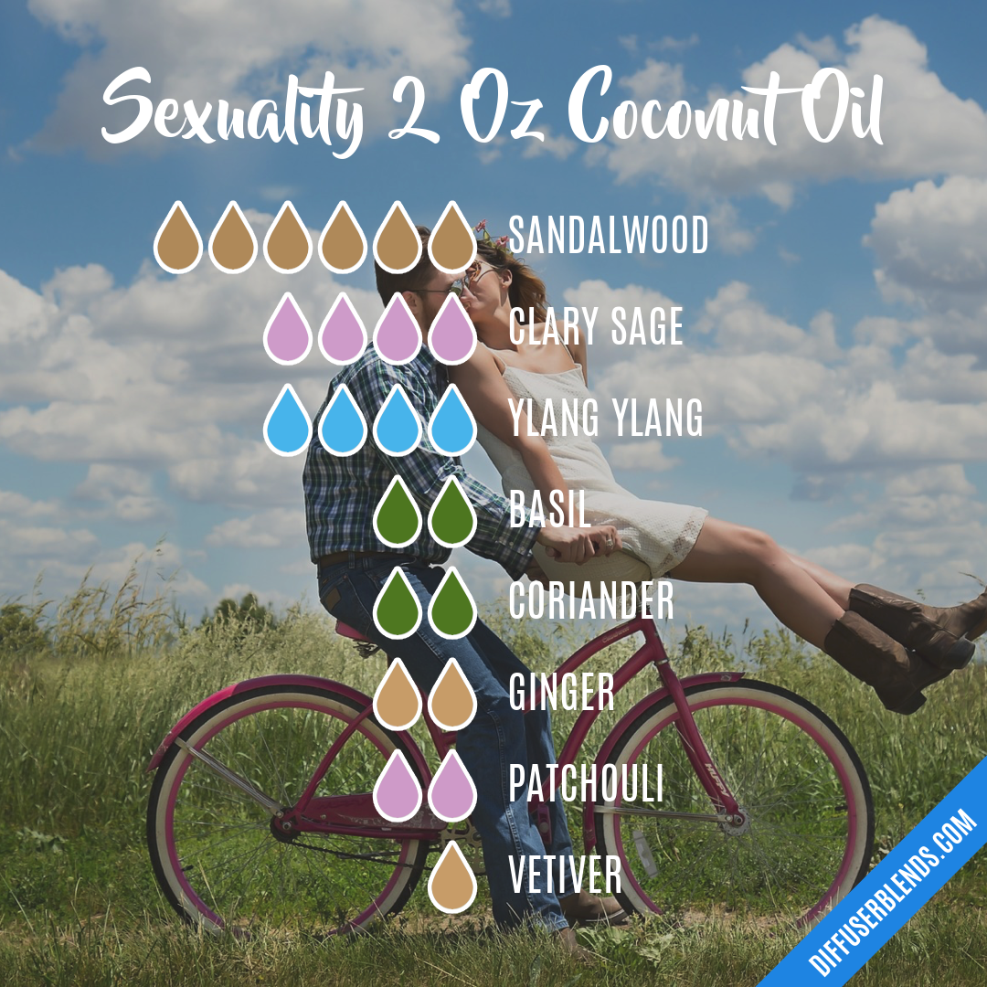 Sexuality 2 Oz Coconut Oil | DiffuserBlends.com