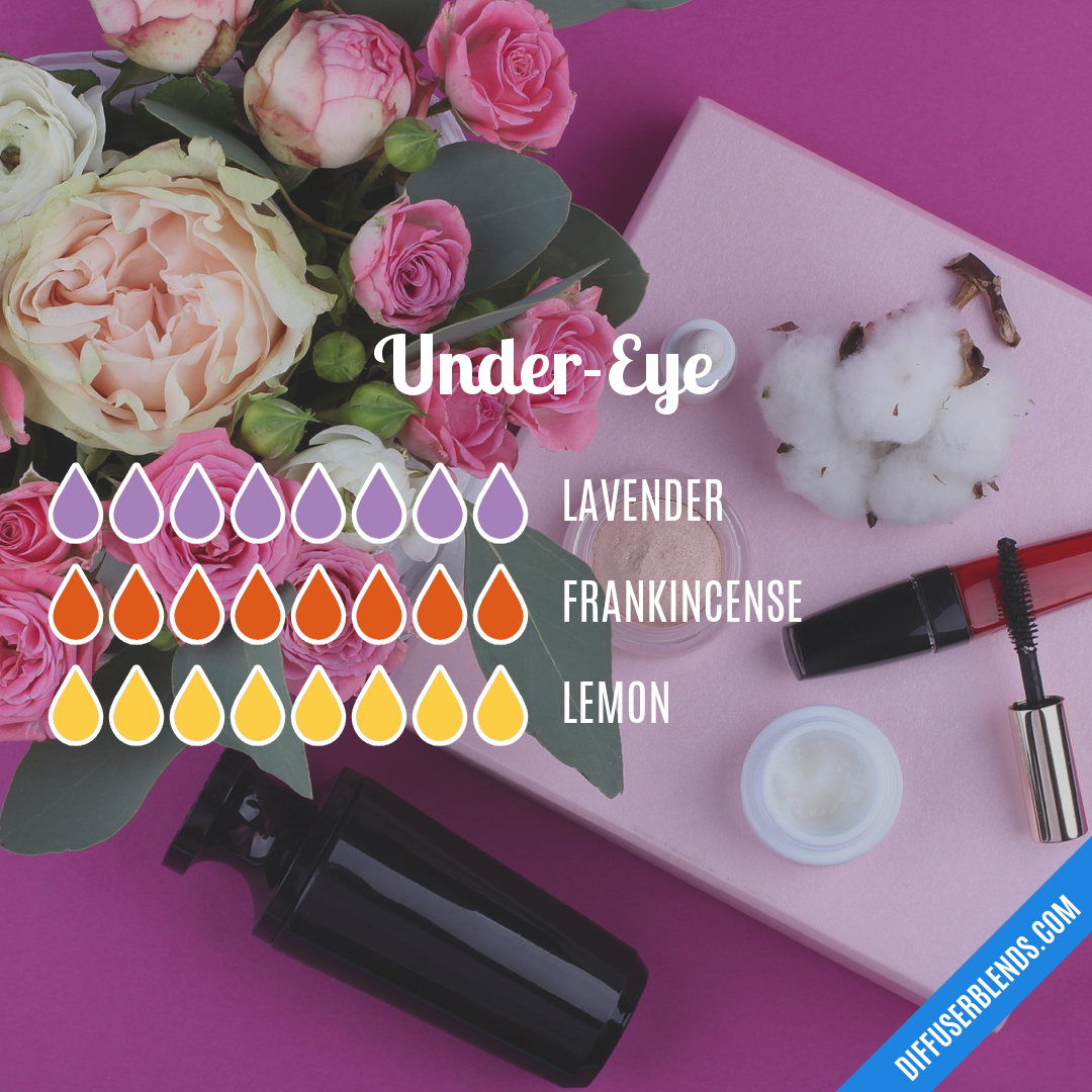 Under-Eye | DiffuserBlends.com