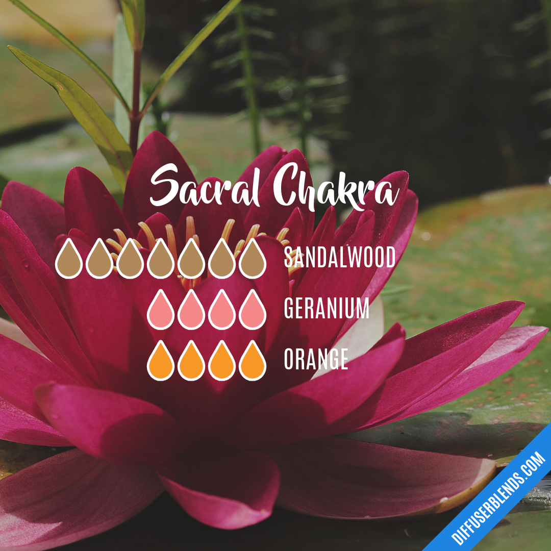 Sacral Chakra | DiffuserBlends.com