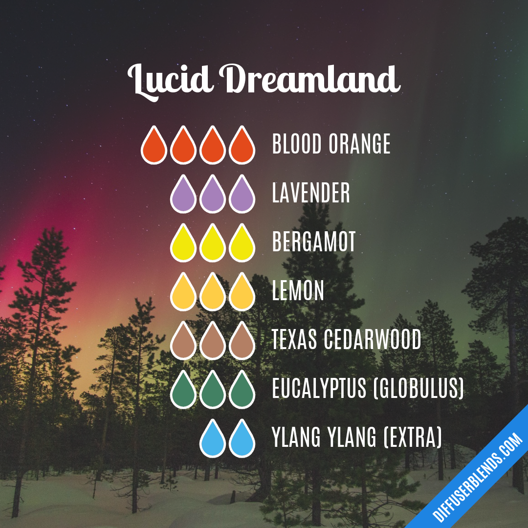 Lucid Dreamland | DiffuserBlends.com