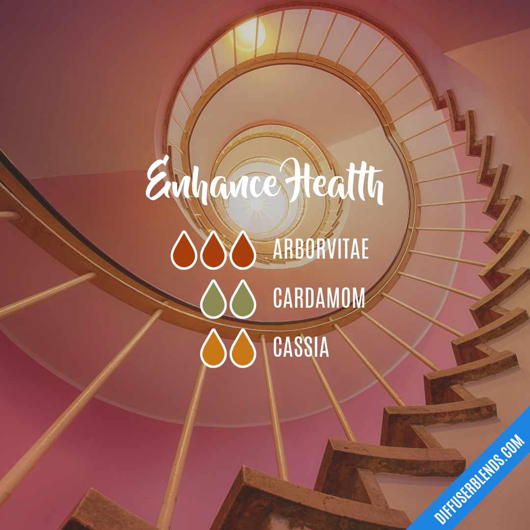 Enhance Health | DiffuserBlends.com