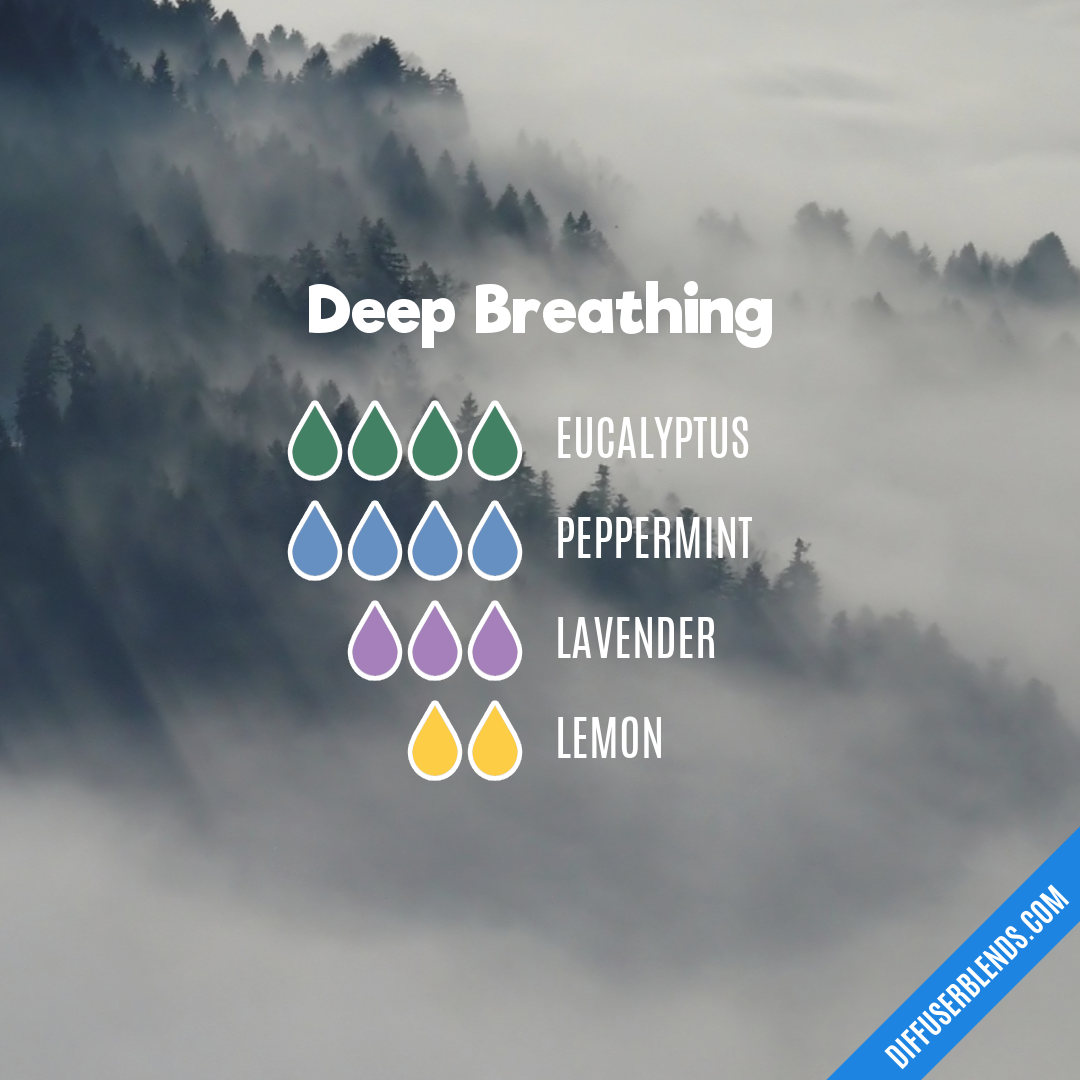 Deep Breathing | DiffuserBlends.com