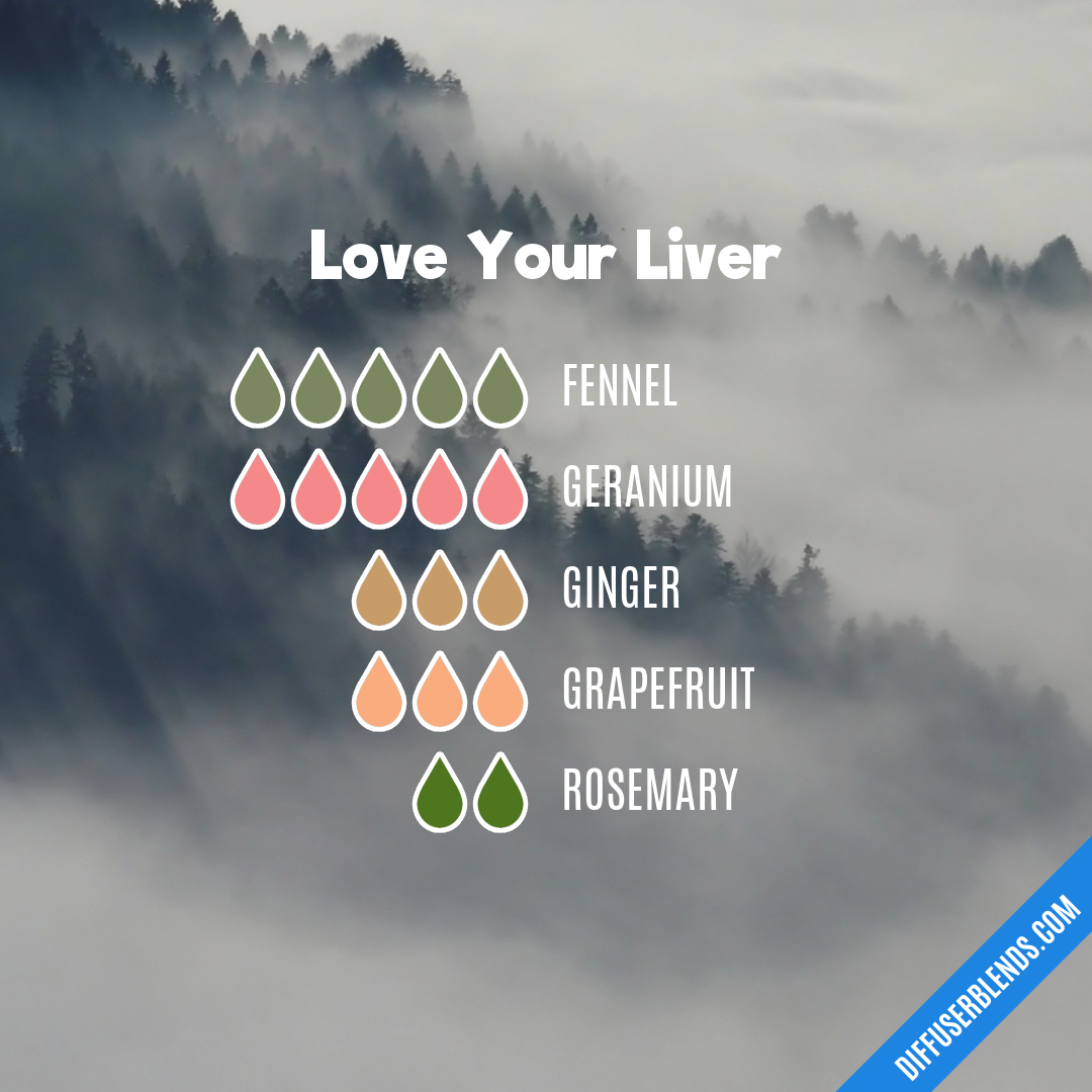 Love Your Liver | DiffuserBlends.com