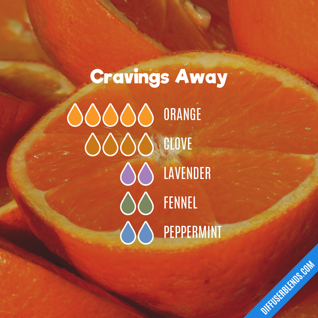 Cravings Away | DiffuserBlends.com