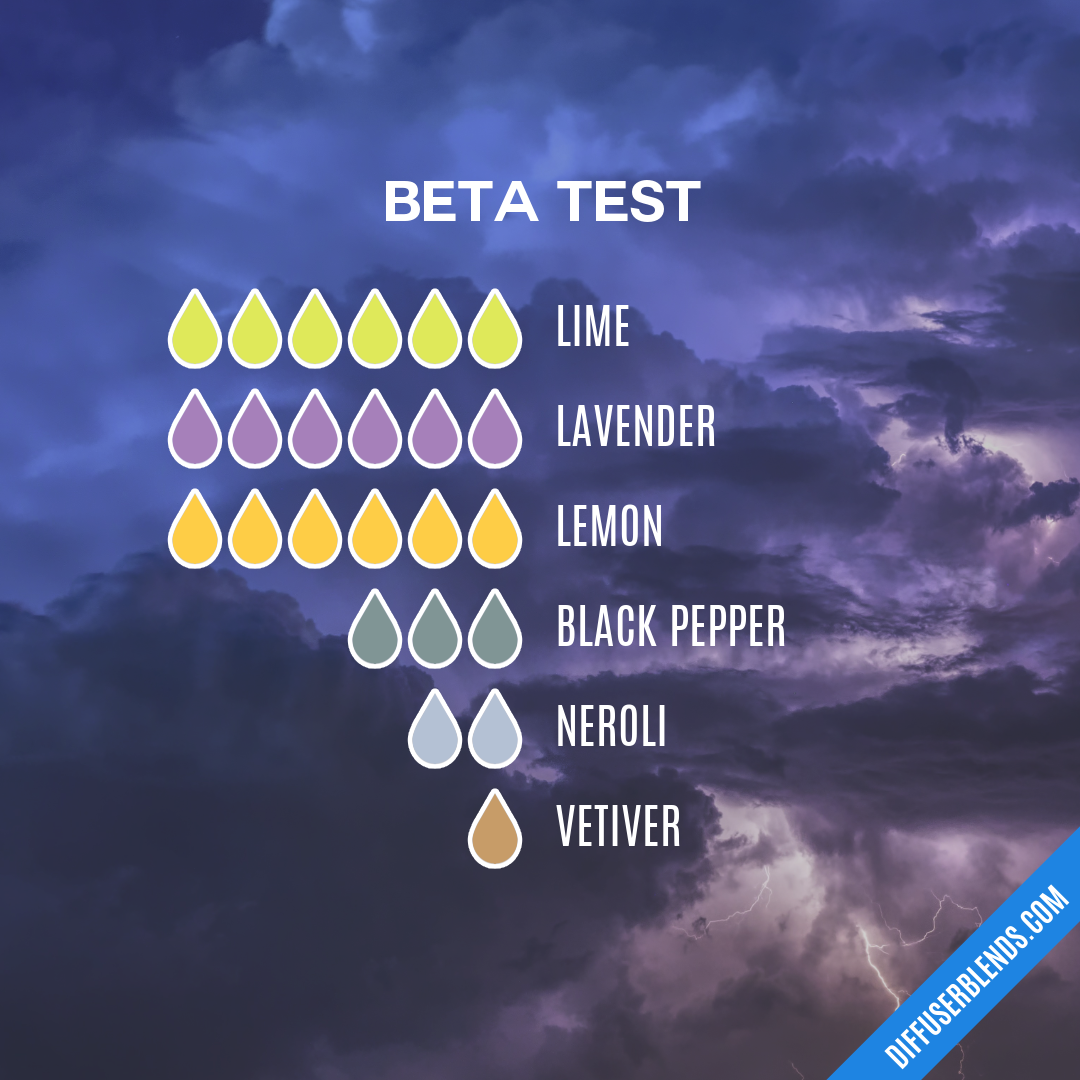 Beta Test | DiffuserBlends.com