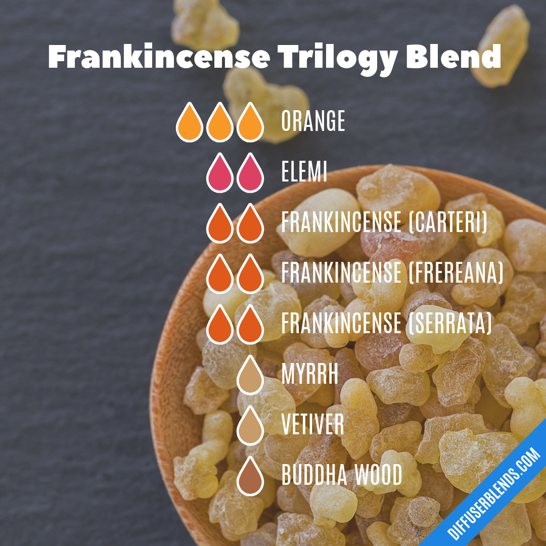 Frankincense Trilogy Blend | DiffuserBlends.com