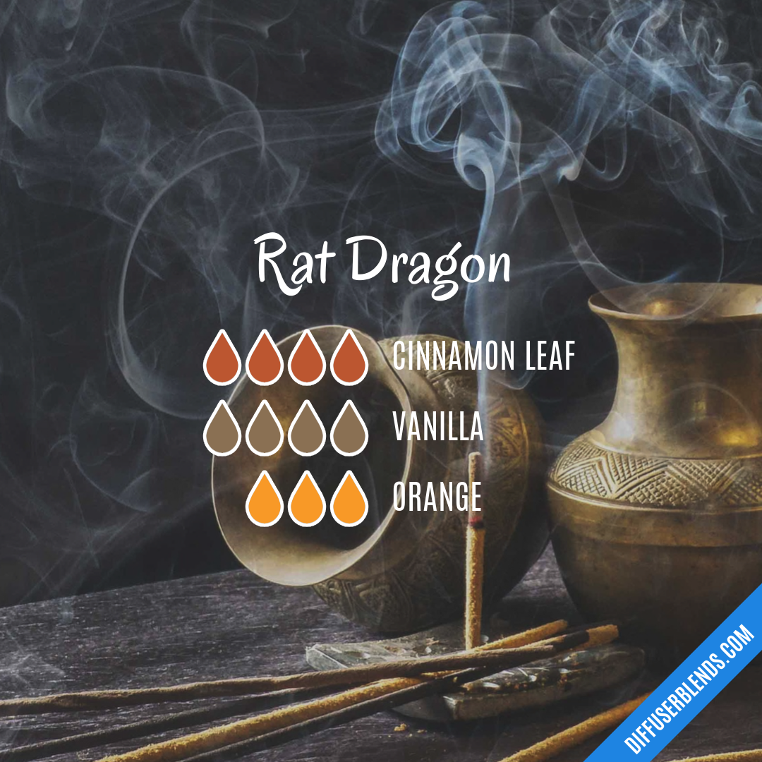 Rat Dragon | DiffuserBlends.com