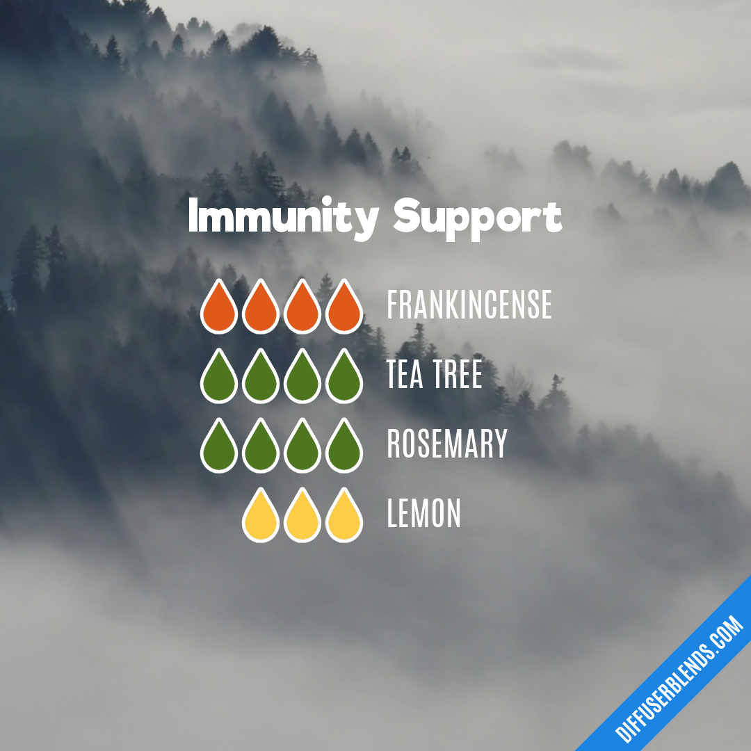 Immunity Support | DiffuserBlends.com
