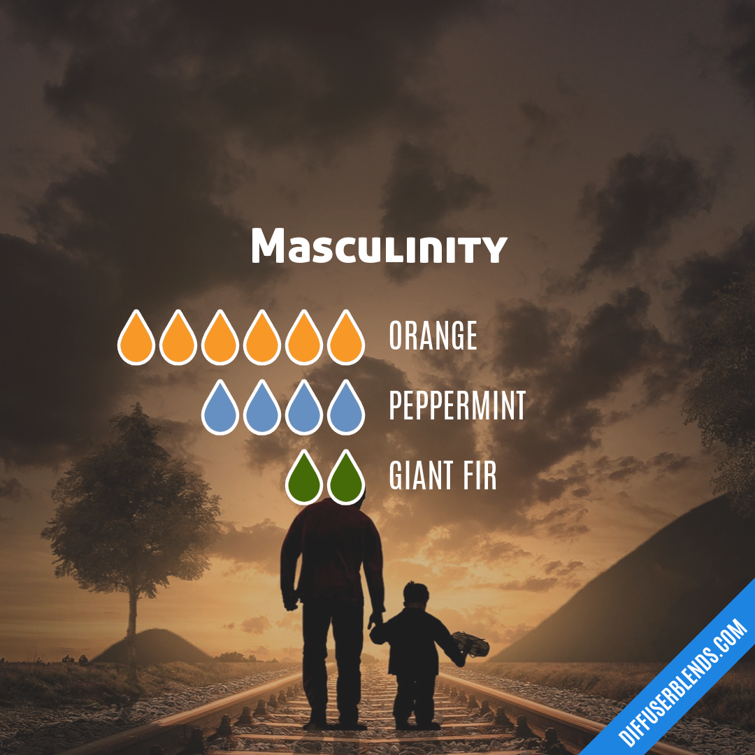 Masculinity | DiffuserBlends.com