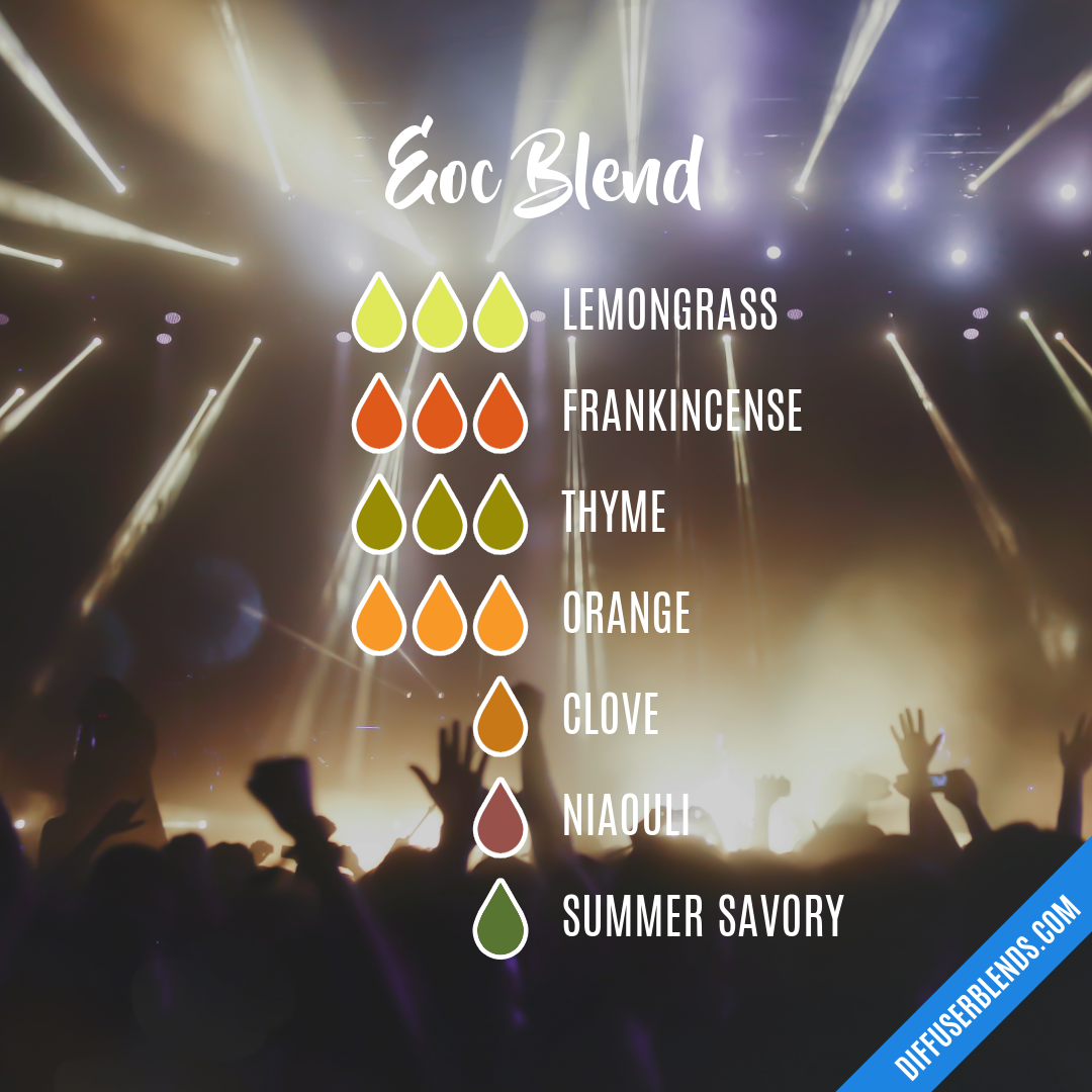 Eoc Blend | DiffuserBlends.com