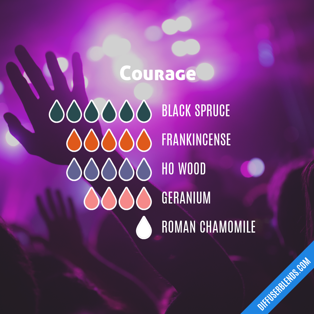 Courage | DiffuserBlends.com