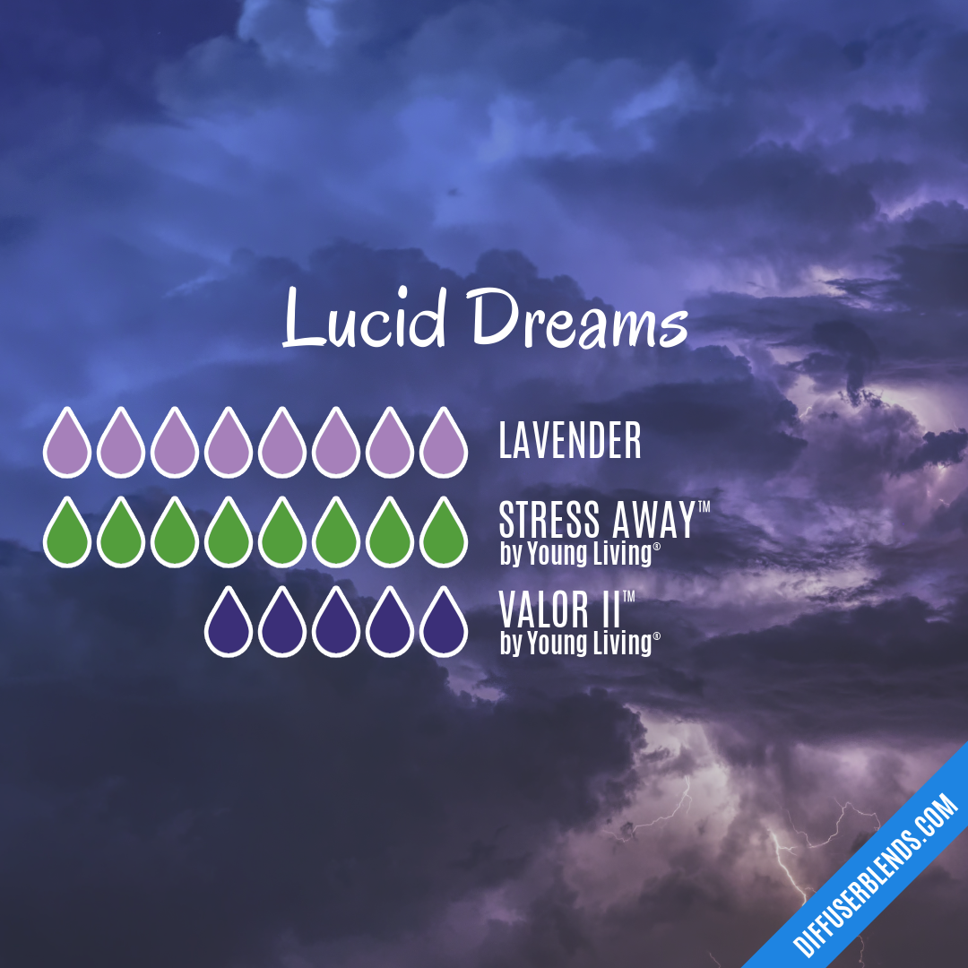 Lucid Dreams | DiffuserBlends.com