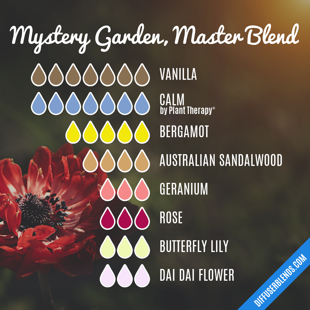Mystery Garden, Master Blend | DiffuserBlends.com