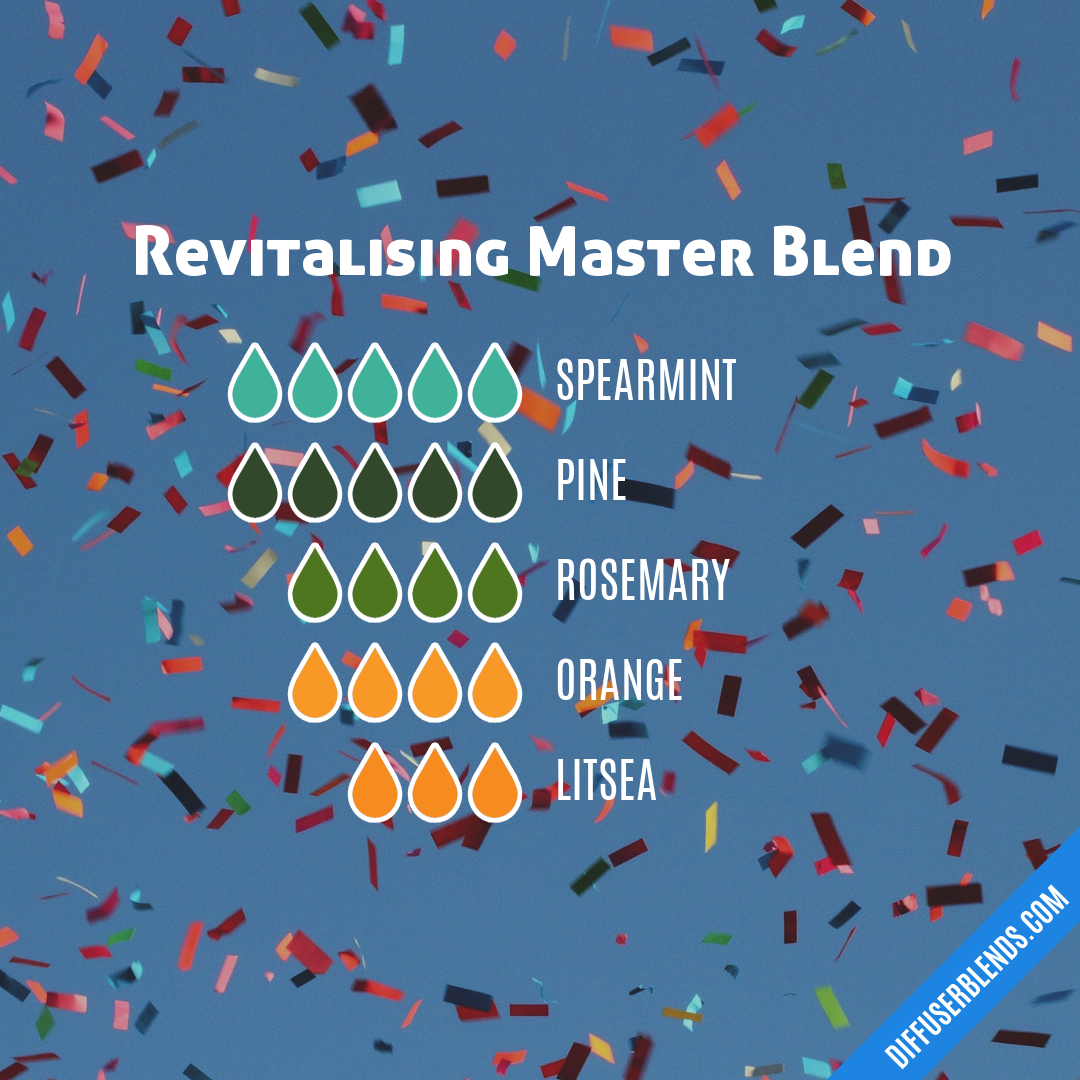 Revitalising Master Blend | DiffuserBlends.com