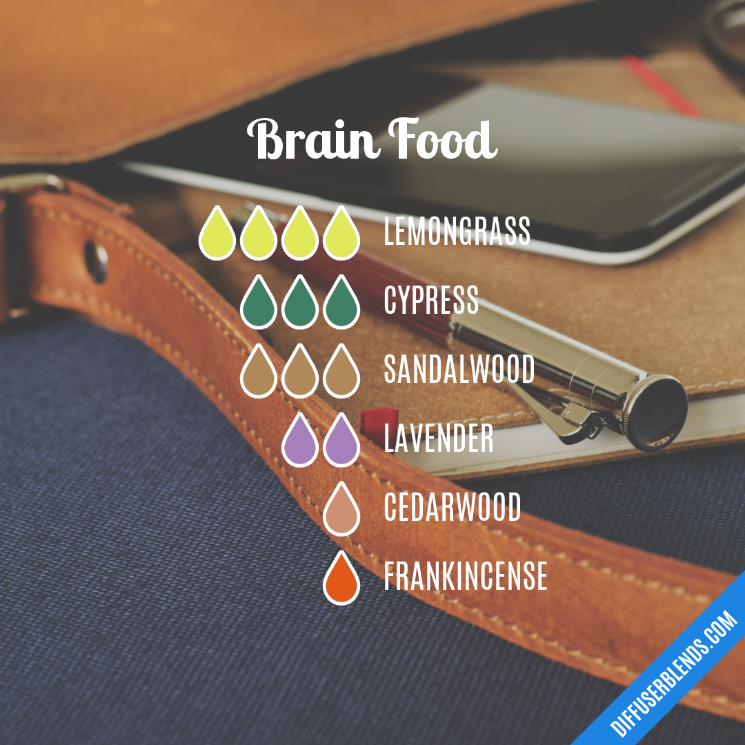 Brain Food | DiffuserBlends.com