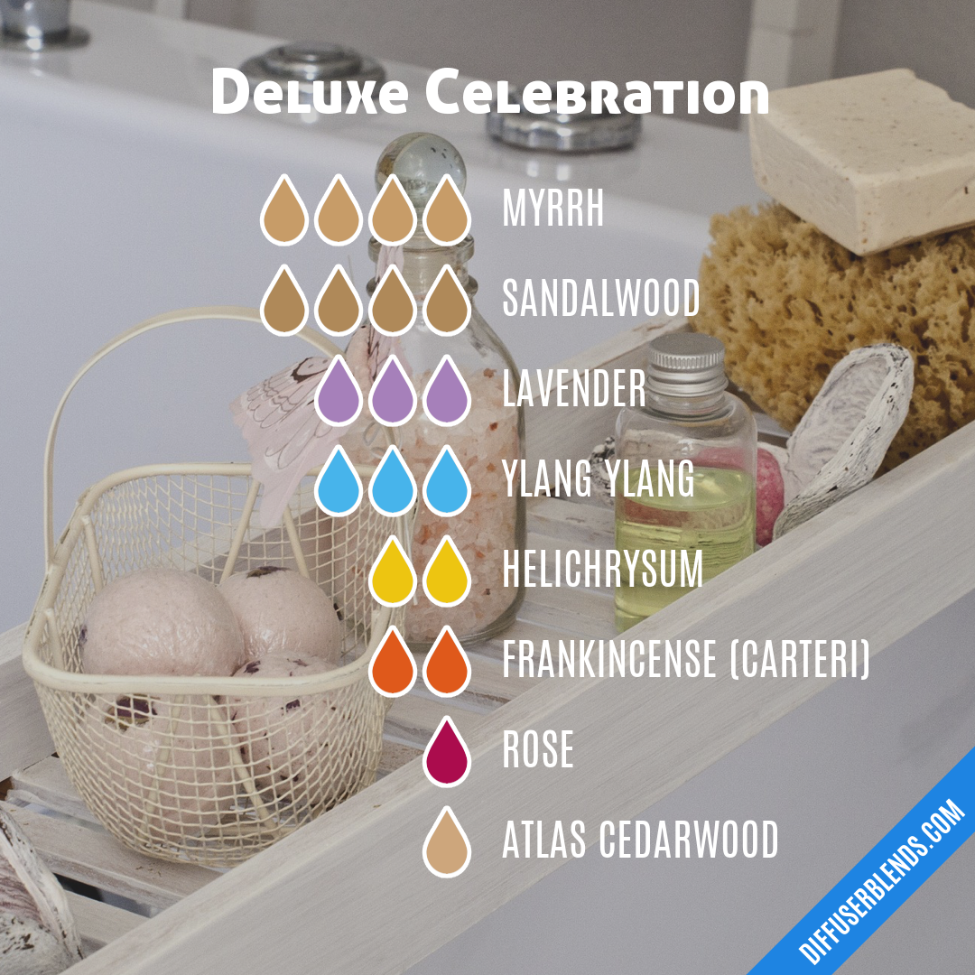Deluxe Celebration | DiffuserBlends.com