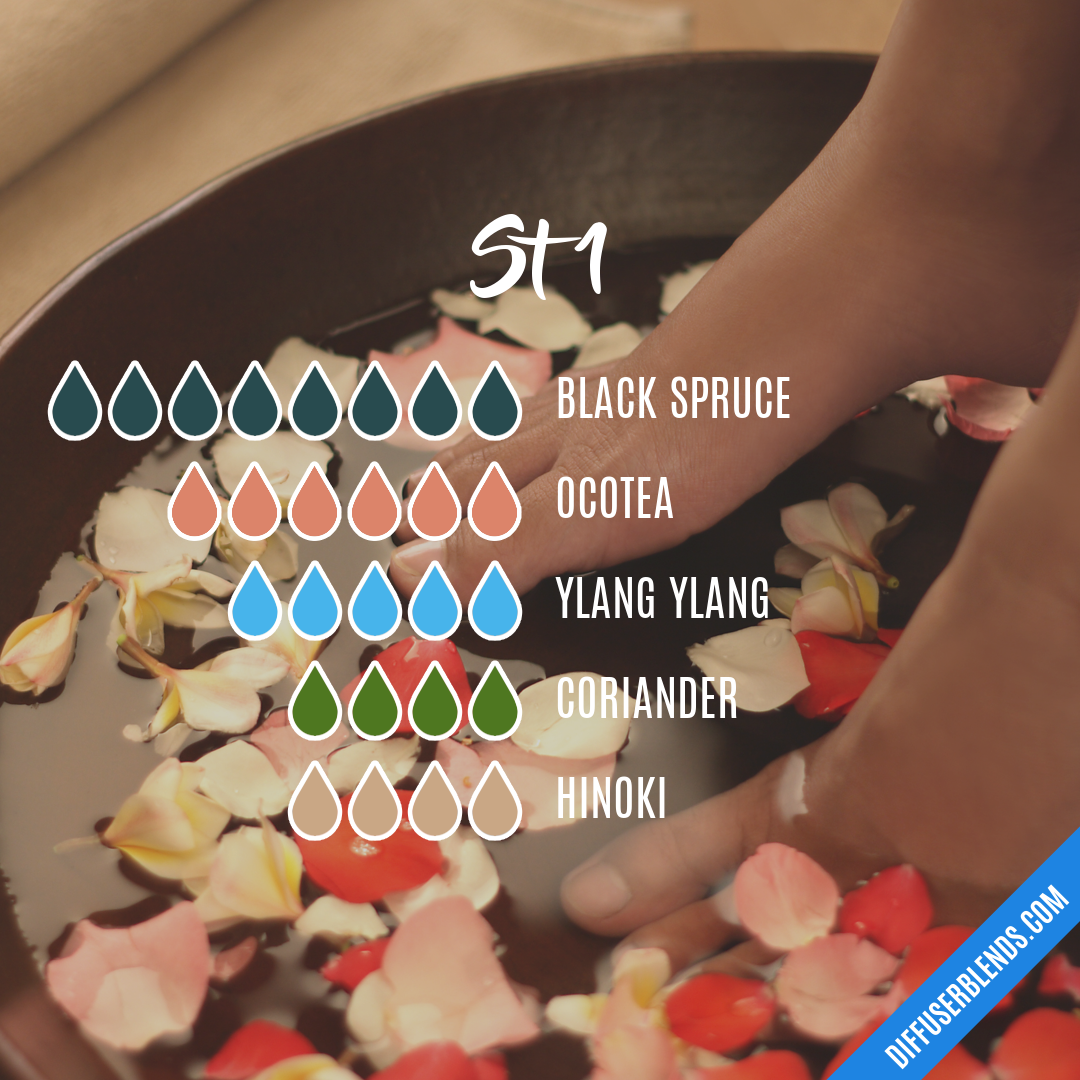 St 1 | DiffuserBlends.com