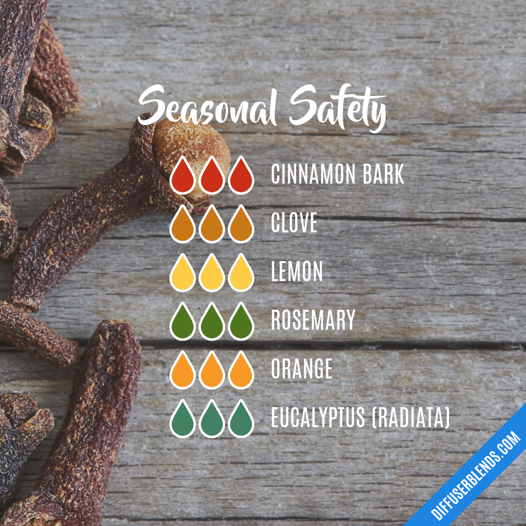 Seasonal Safety | DiffuserBlends.com