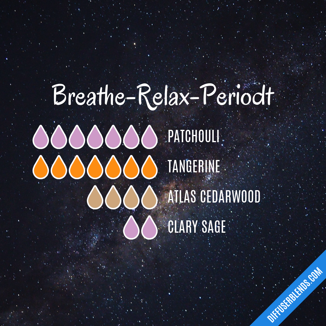 Breathe-Relax-Periodt | DiffuserBlends.com