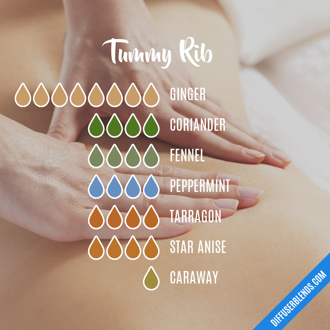 Tummy Rib | DiffuserBlends.com