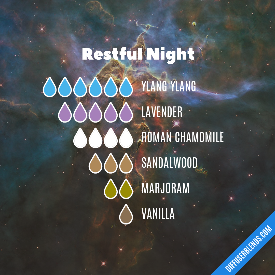 Restful Night | DiffuserBlends.com
