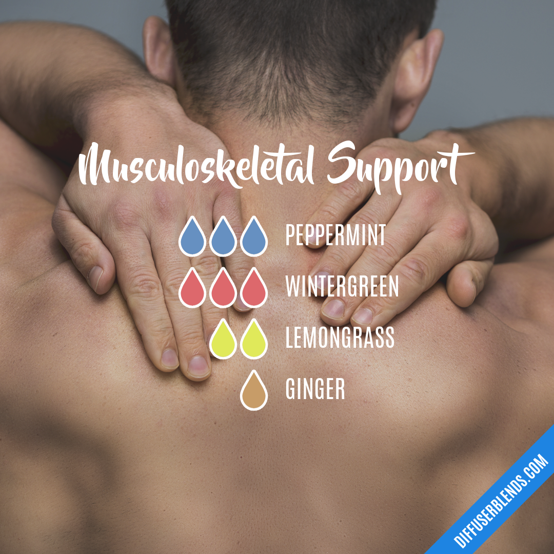 Musculoskeletal Support | DiffuserBlends.com