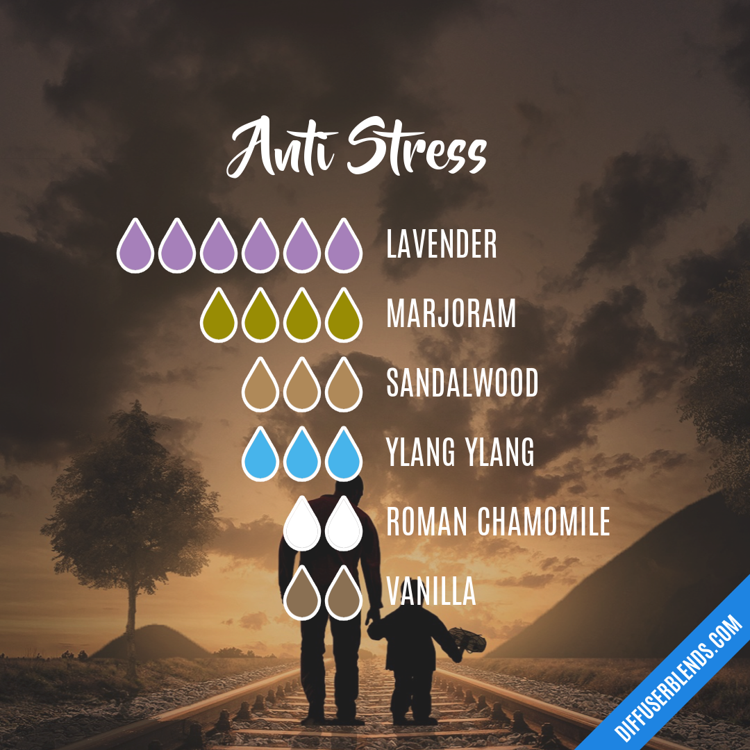 Anti Stress | DiffuserBlends.com