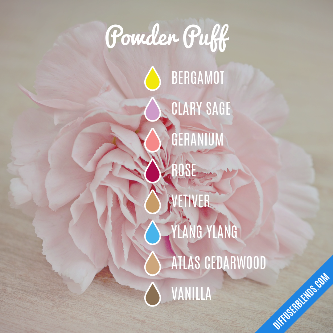 Powder Puff | DiffuserBlends.com