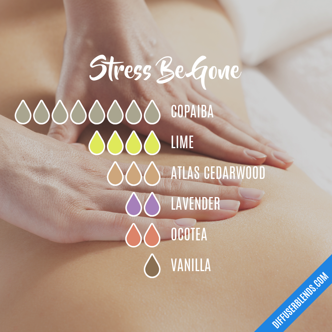 Stress Be Gone | DiffuserBlends.com