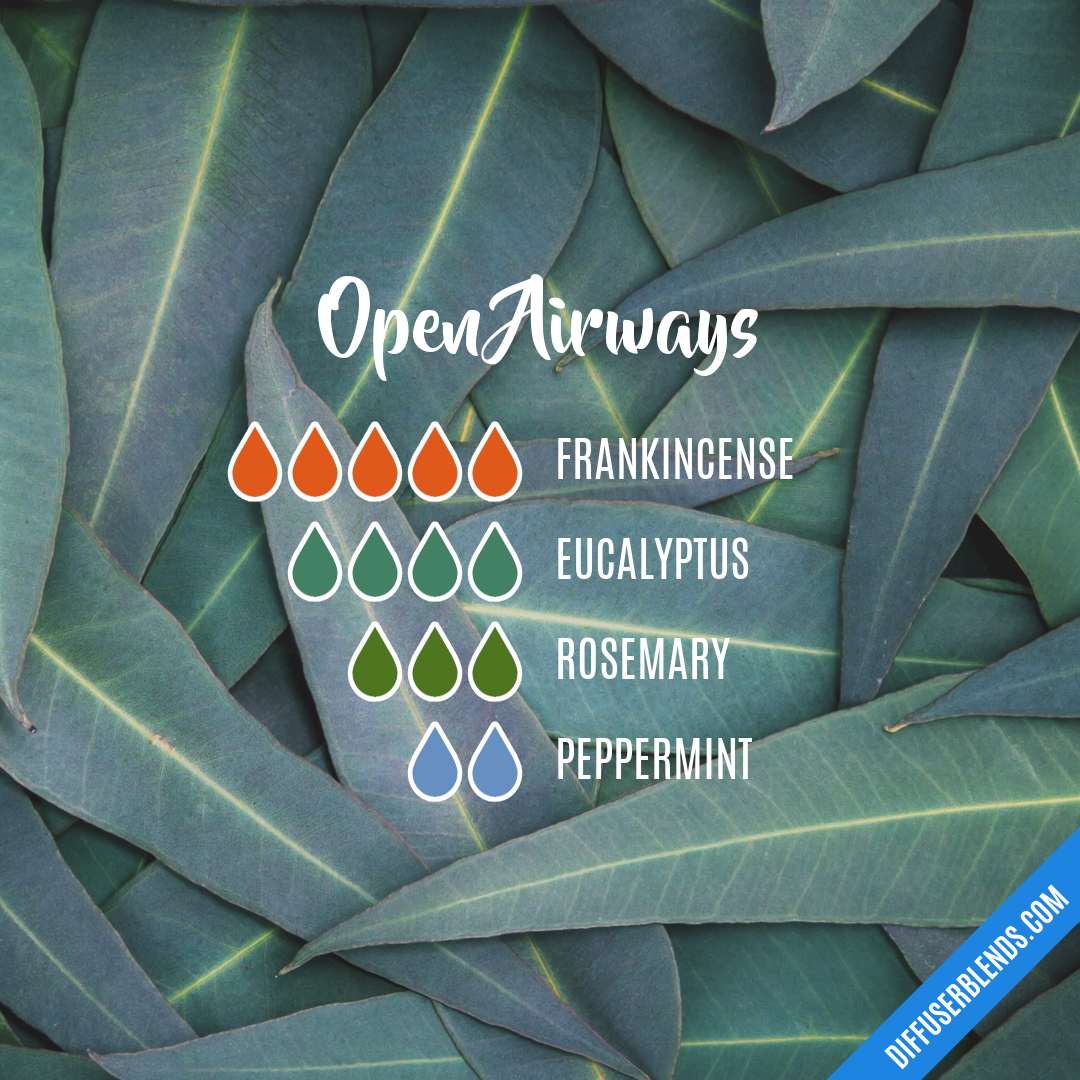 Open Airways | DiffuserBlends.com